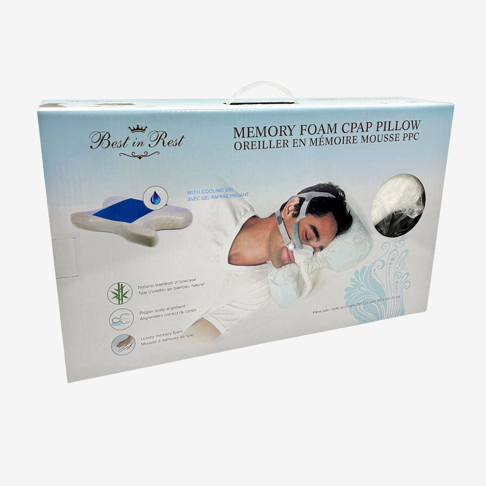 CPAP Sleep Comfort Aids – Choice One Medical