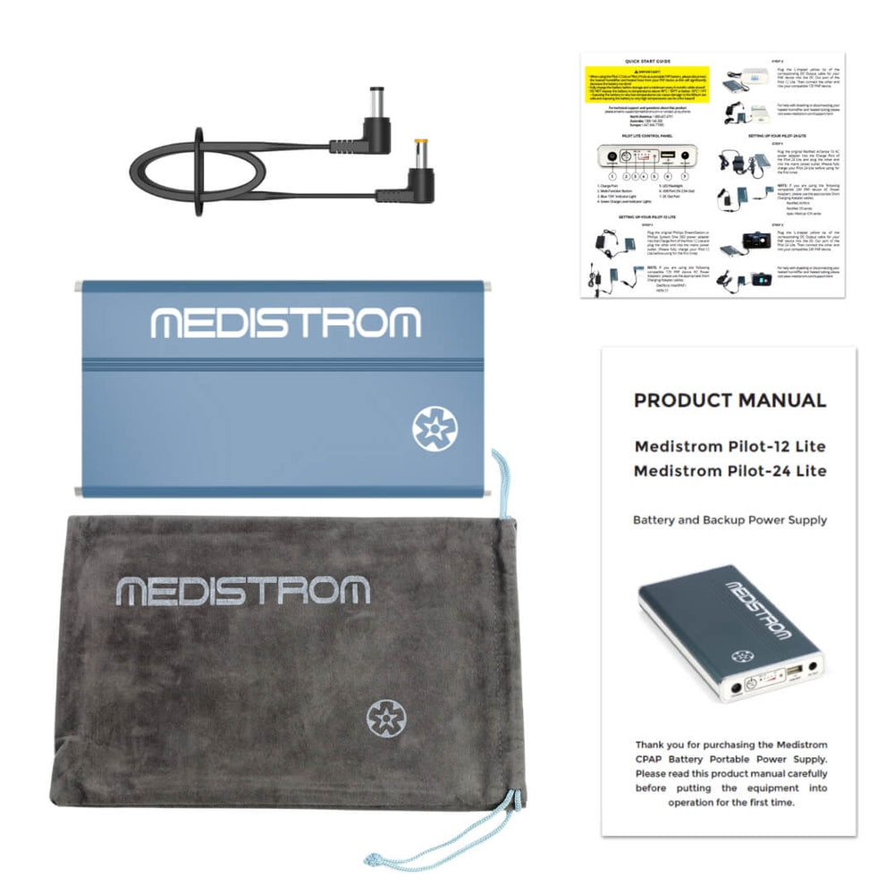 Medistrom – Choice One Medical